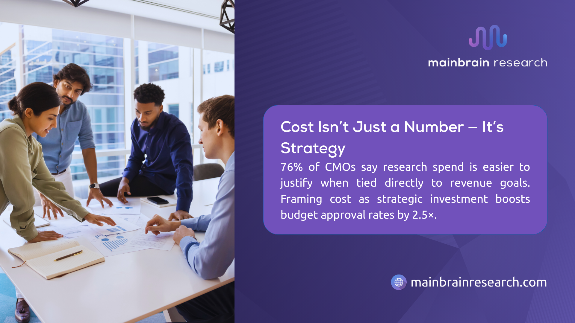How Much Does Market Research Cost in 2025? A Deep Dive