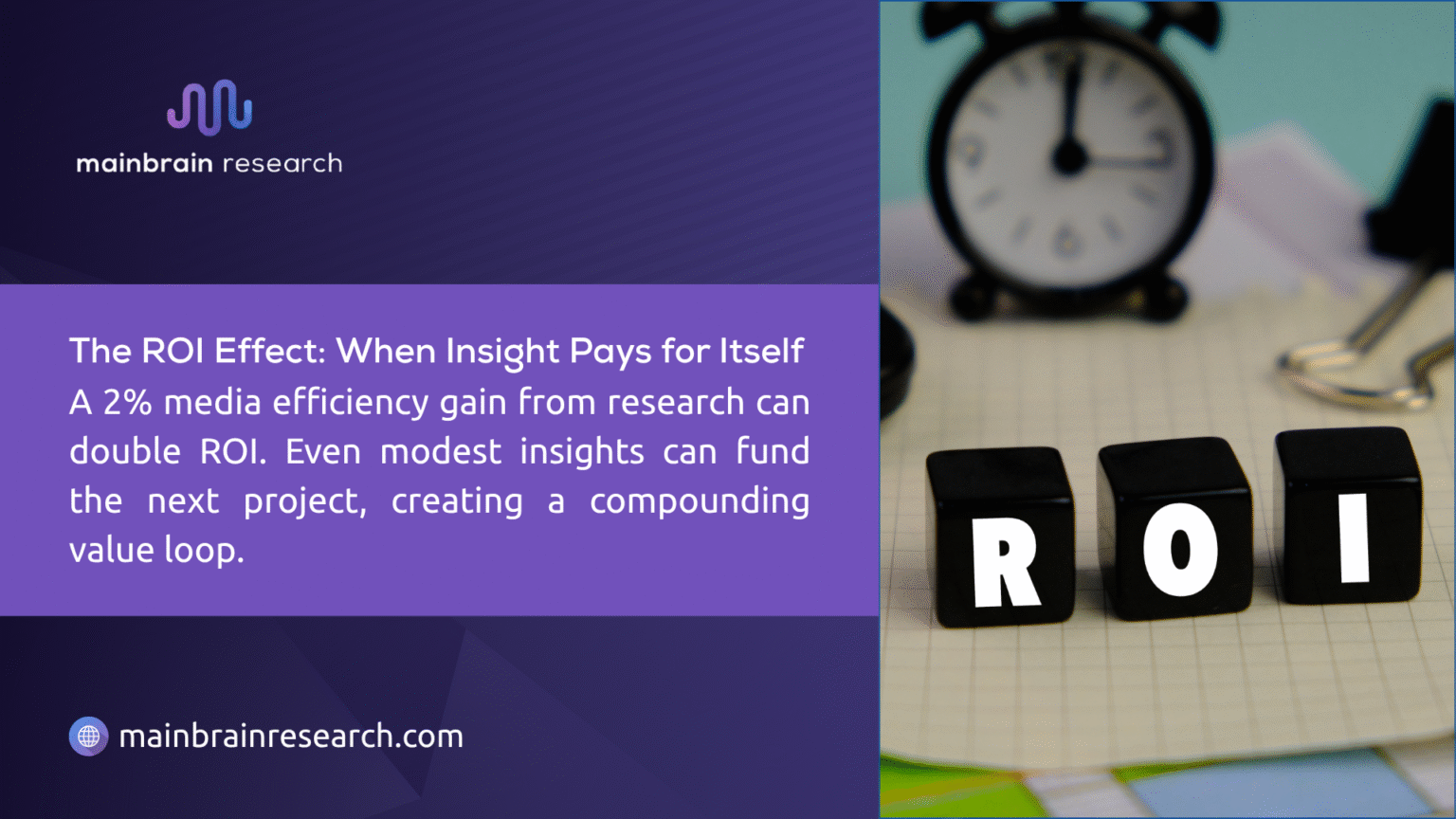 How Much Does Market Research Cost in 2025? A Deep Dive